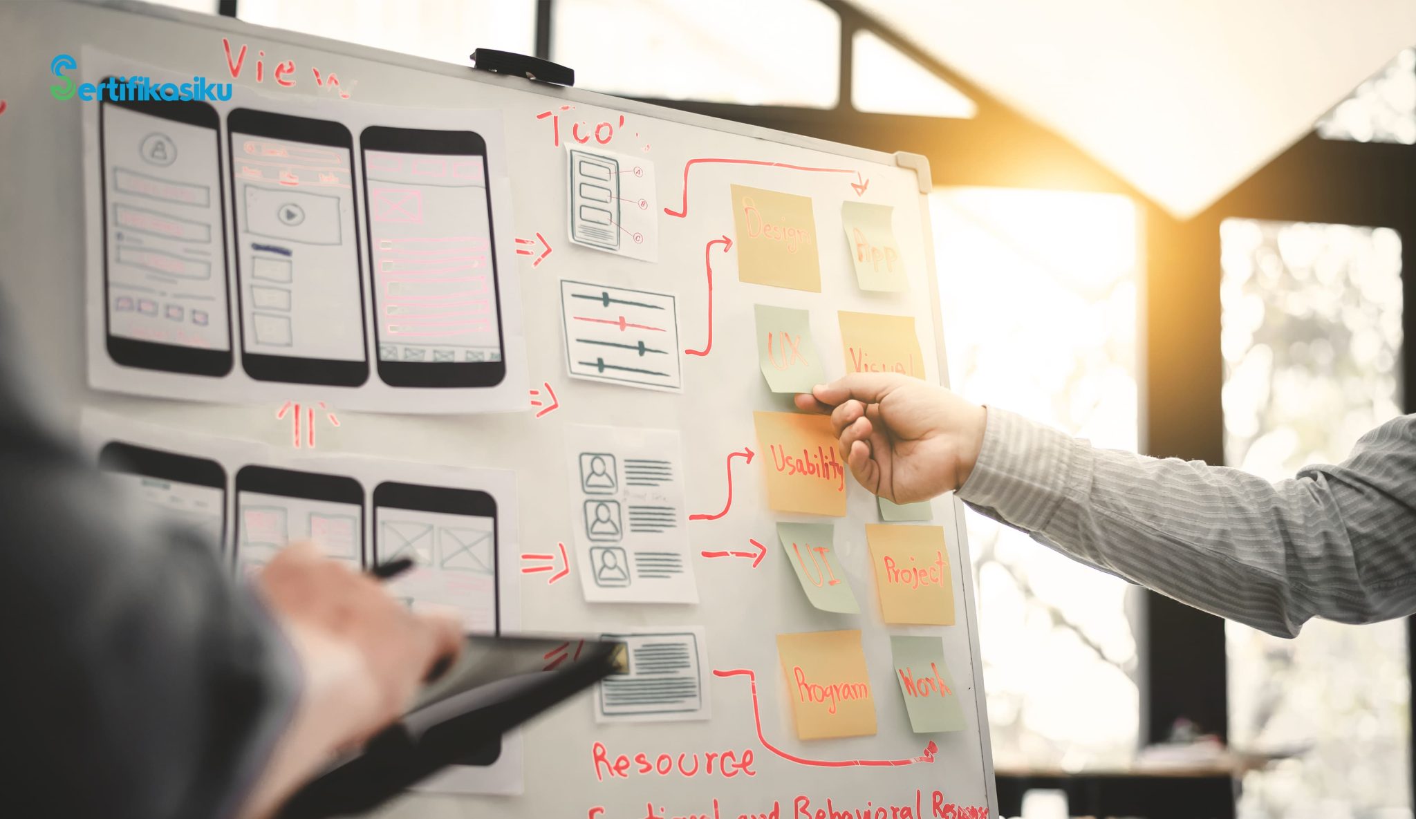 Jobdesk, Kualifikasi, Prospek dan Tugas Web Developer - Blog