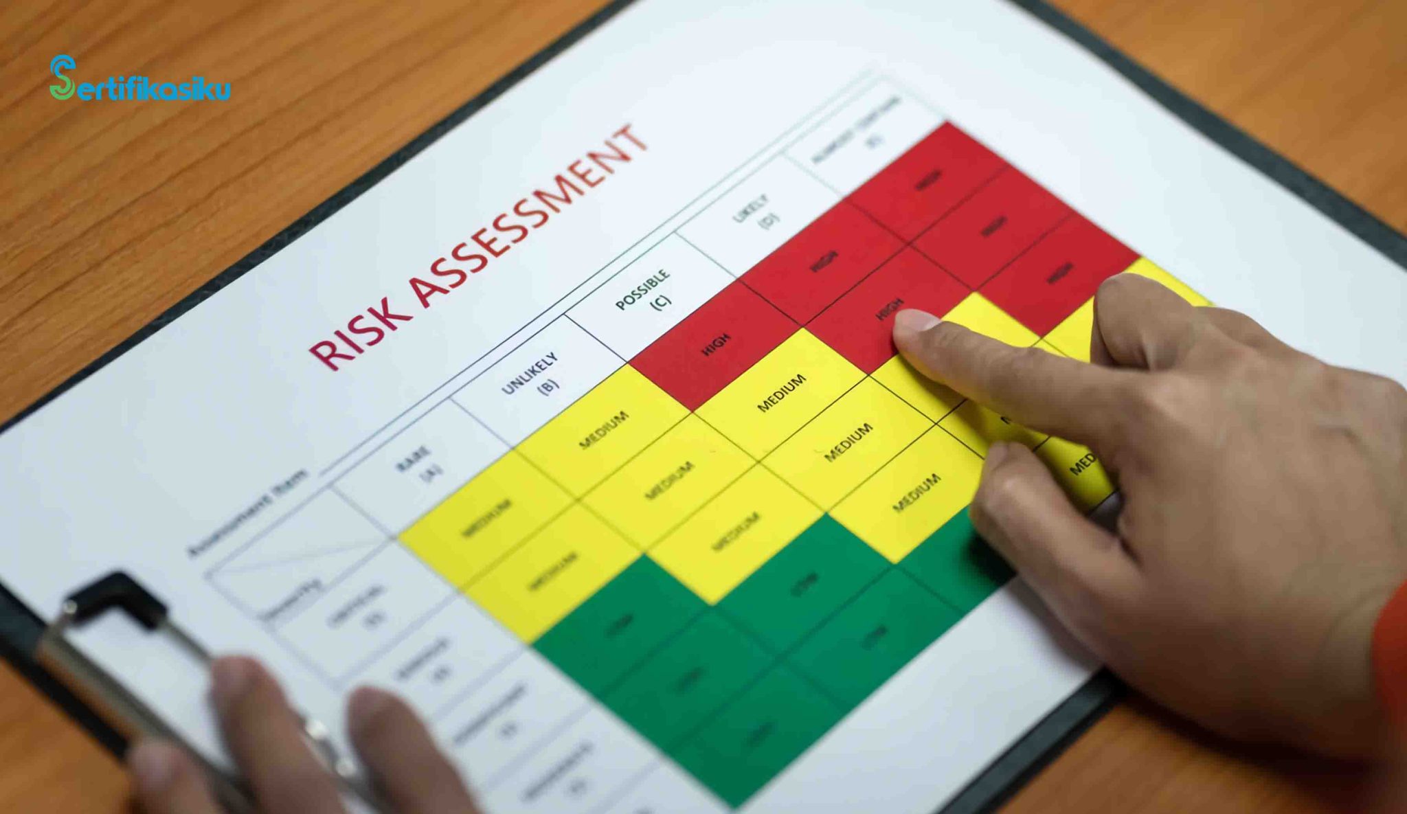 Mengenal Tugas Manajemen Risiko di Perusahaan - Blog